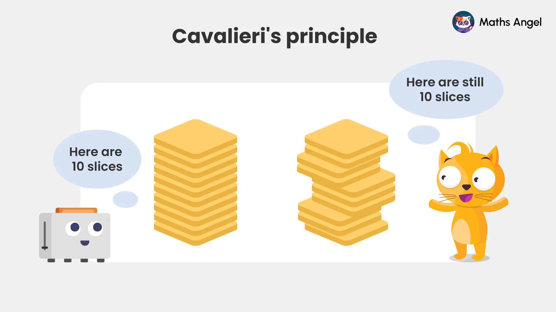 Cavalieri's Principle - Definition, Examples, Application