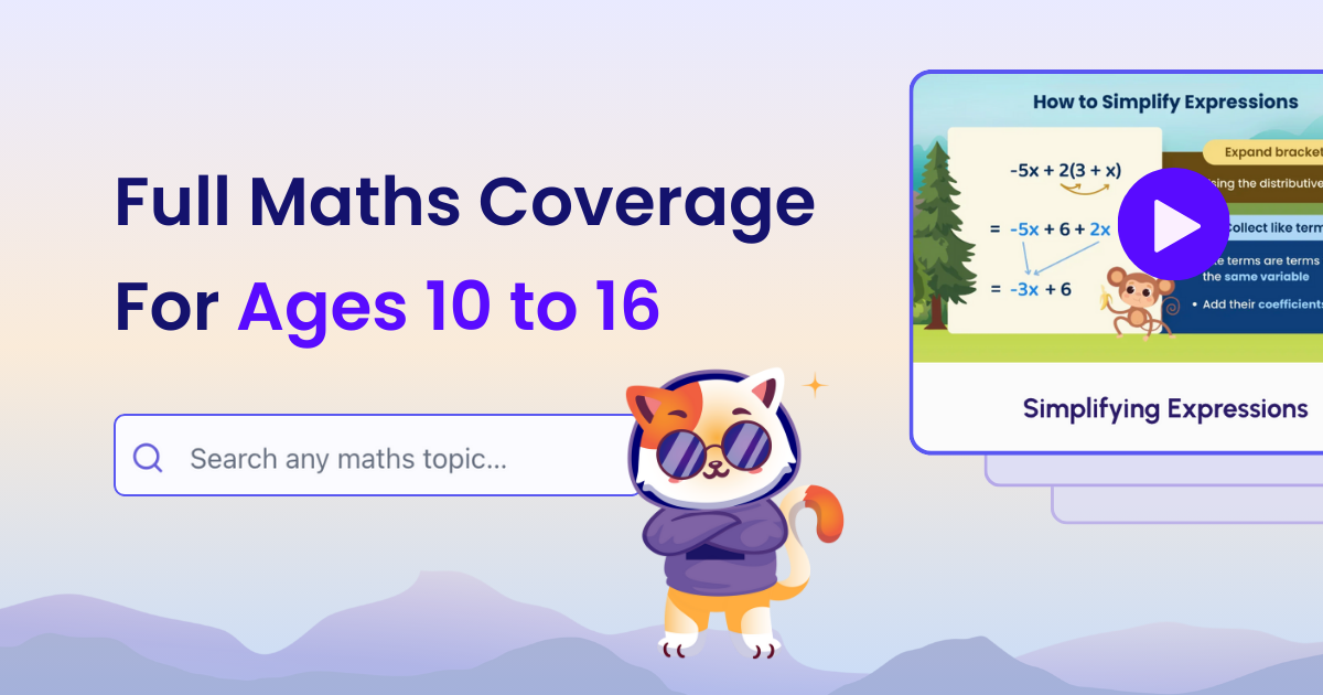 Maths Video Lessons | Full Secondary Curriculum | Maths Angel